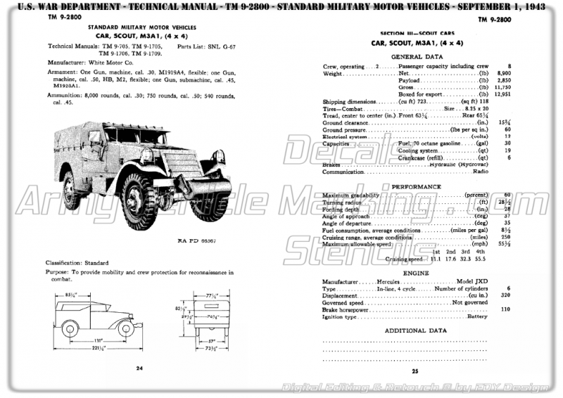 Army Vehicle Marking . com © by FDY Design - Custom Made - Military ...